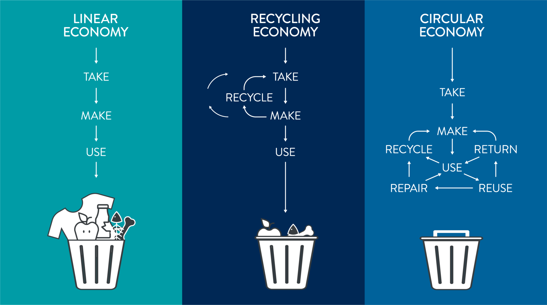 Home - IEEE Technology Climate Center (ITCC)