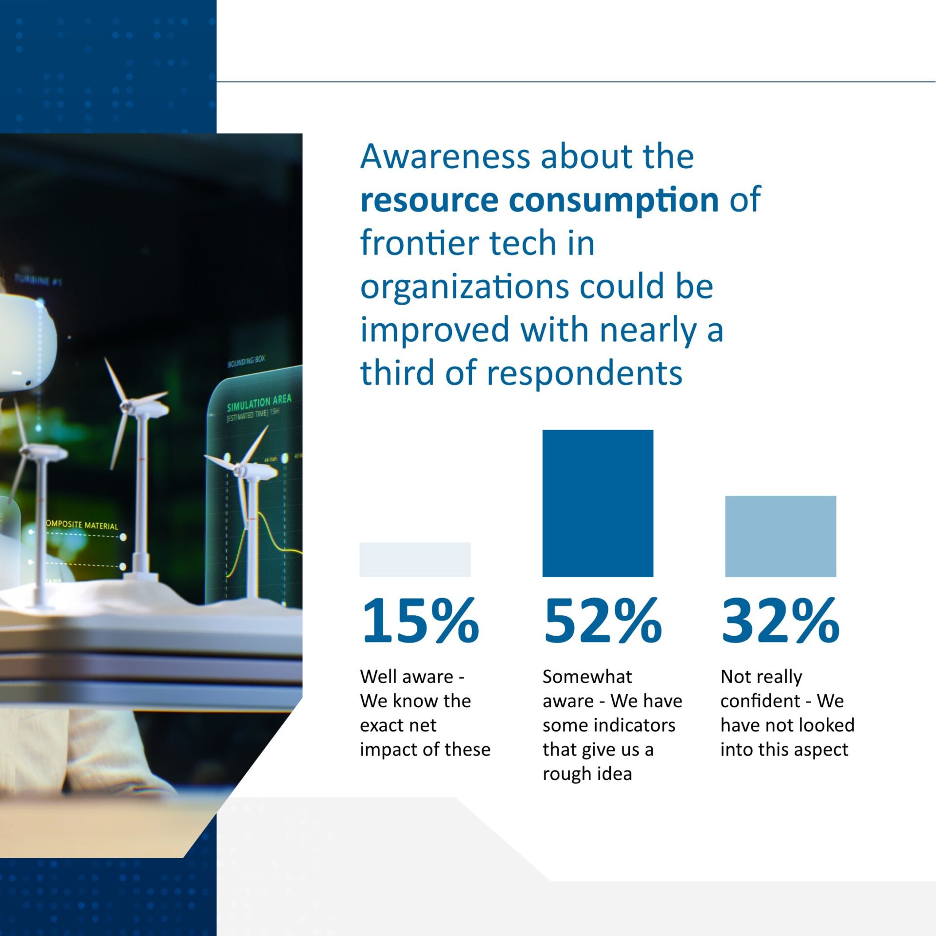 Frontier Technologies for Climate - IEEE Technology Climate Center (ITCC)